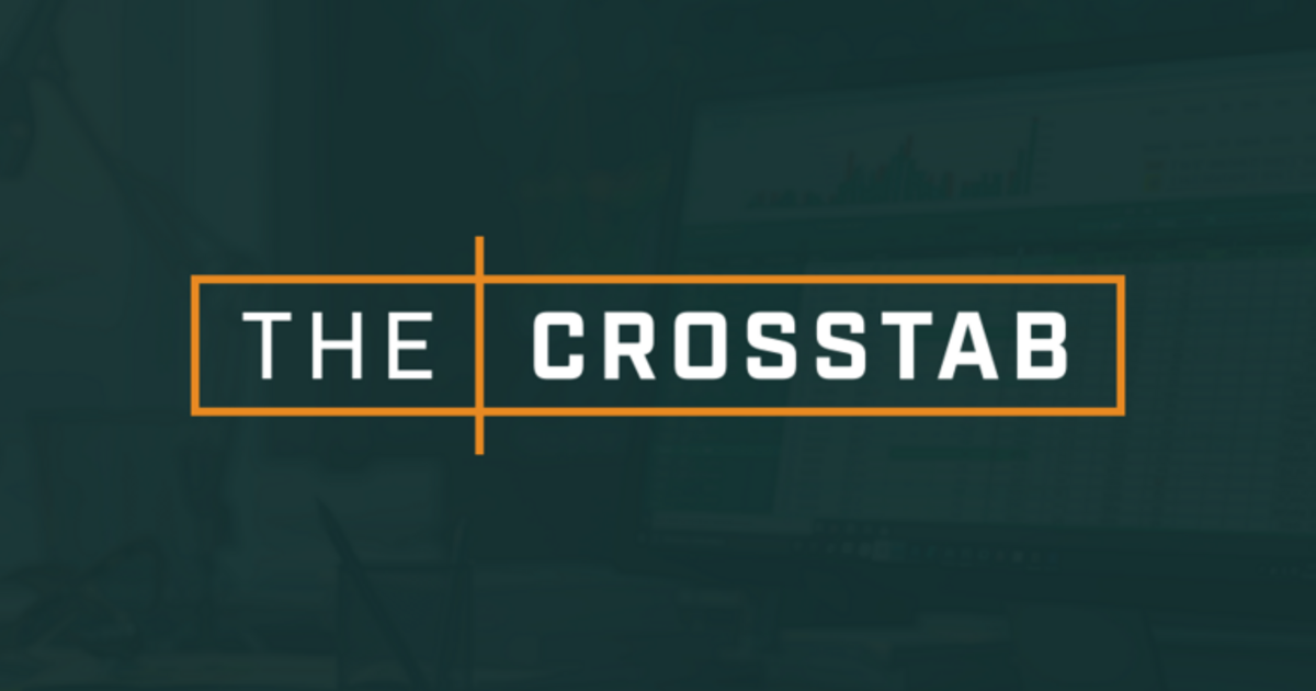 Random Digit Dialing is for the birds