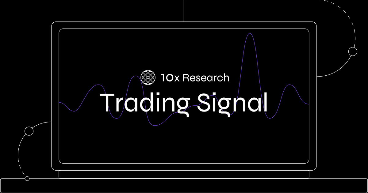 Closing BNB - USDT: Return +62%